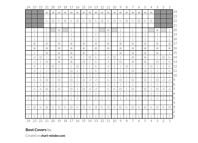 Boot Covers by BariumAlive56 | Chart Minder