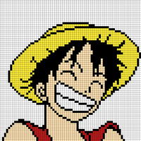 Copy of Copy of Copy of luffy by Lorena Nicole | Chart Minder
