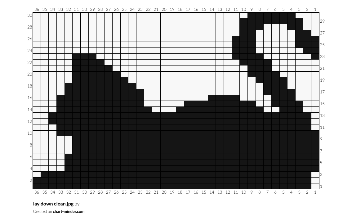 lay down clean.jpg by bjerka09 | Chart Minder