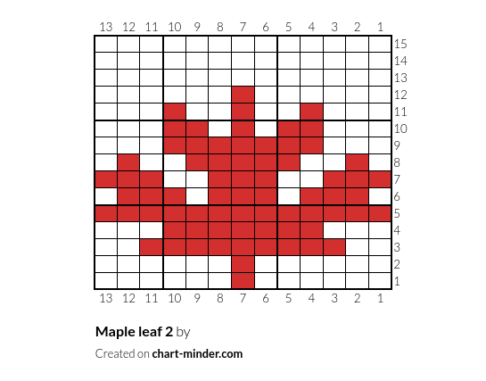 Maple leaf 2 by andrearmh | Chart Minder