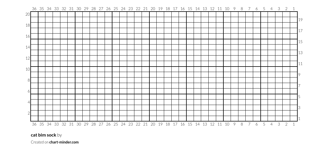 cat bim sock by buoo | Chart Minder