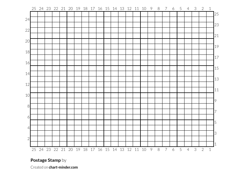 Postage Stamp by akladner | Chart Minder