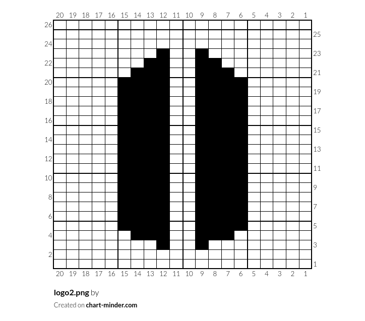 logo2.png by Al | Chart Minder