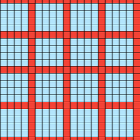 Squares by daisy60too | Chart Minder