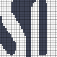 SDFC V2 by thepinkranger | Chart Minder