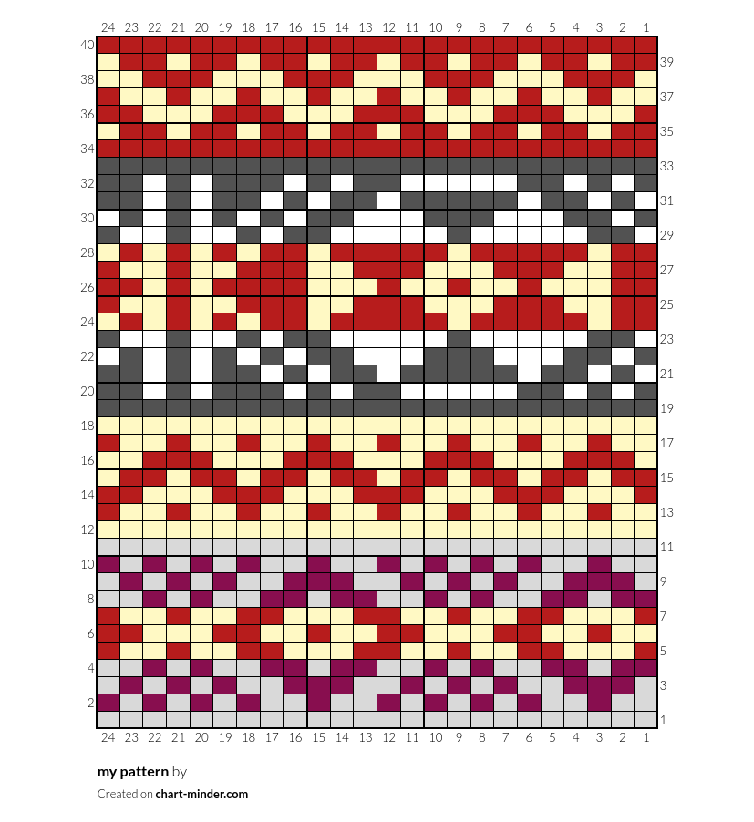 my pattern by gaheris | Chart Minder