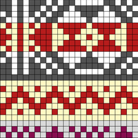 my pattern by gaheris | Chart Minder