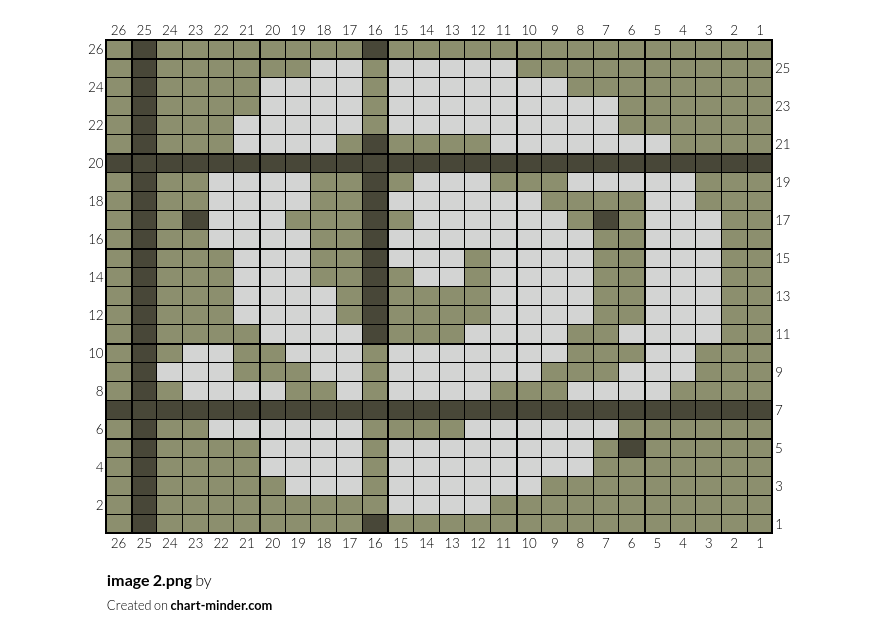 image 2.png by Sharon | Chart Minder