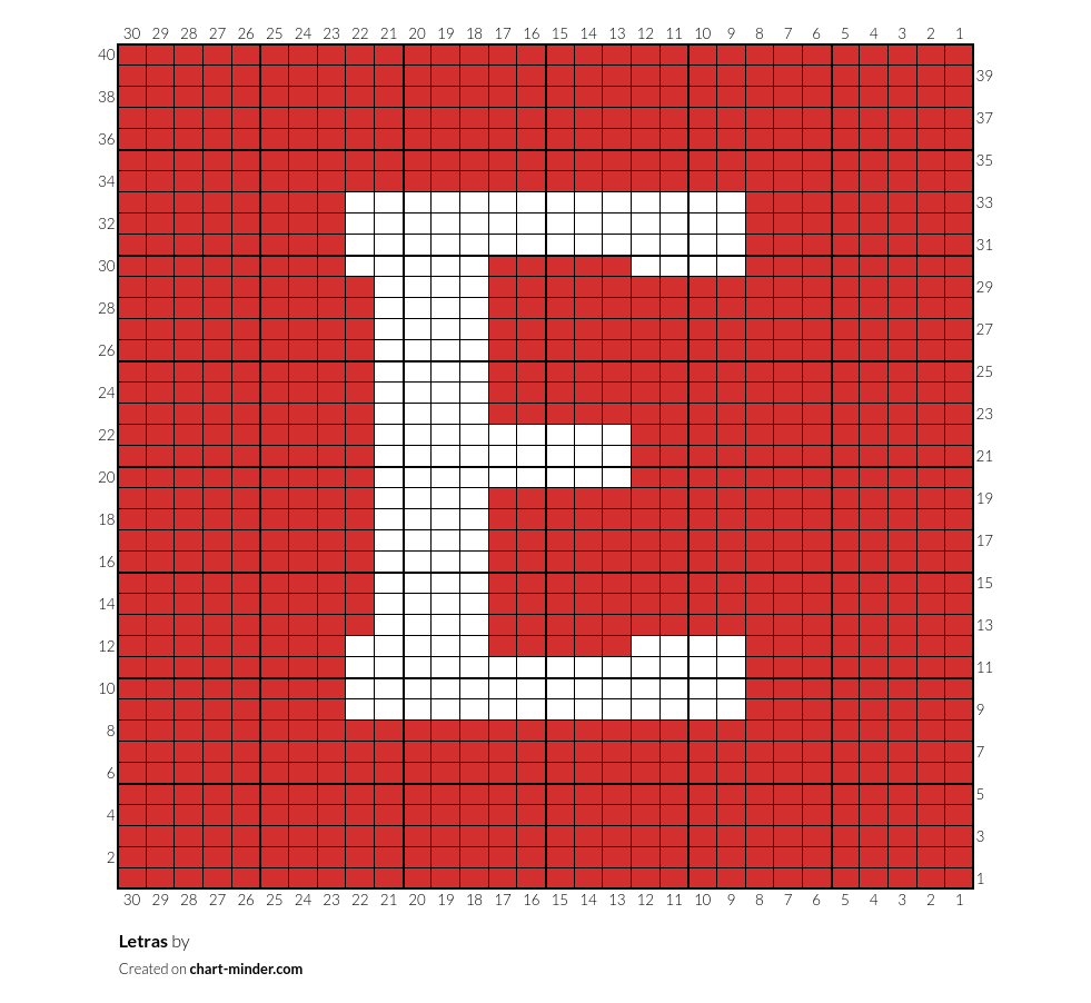Letra E by amiboada | Chart Minder