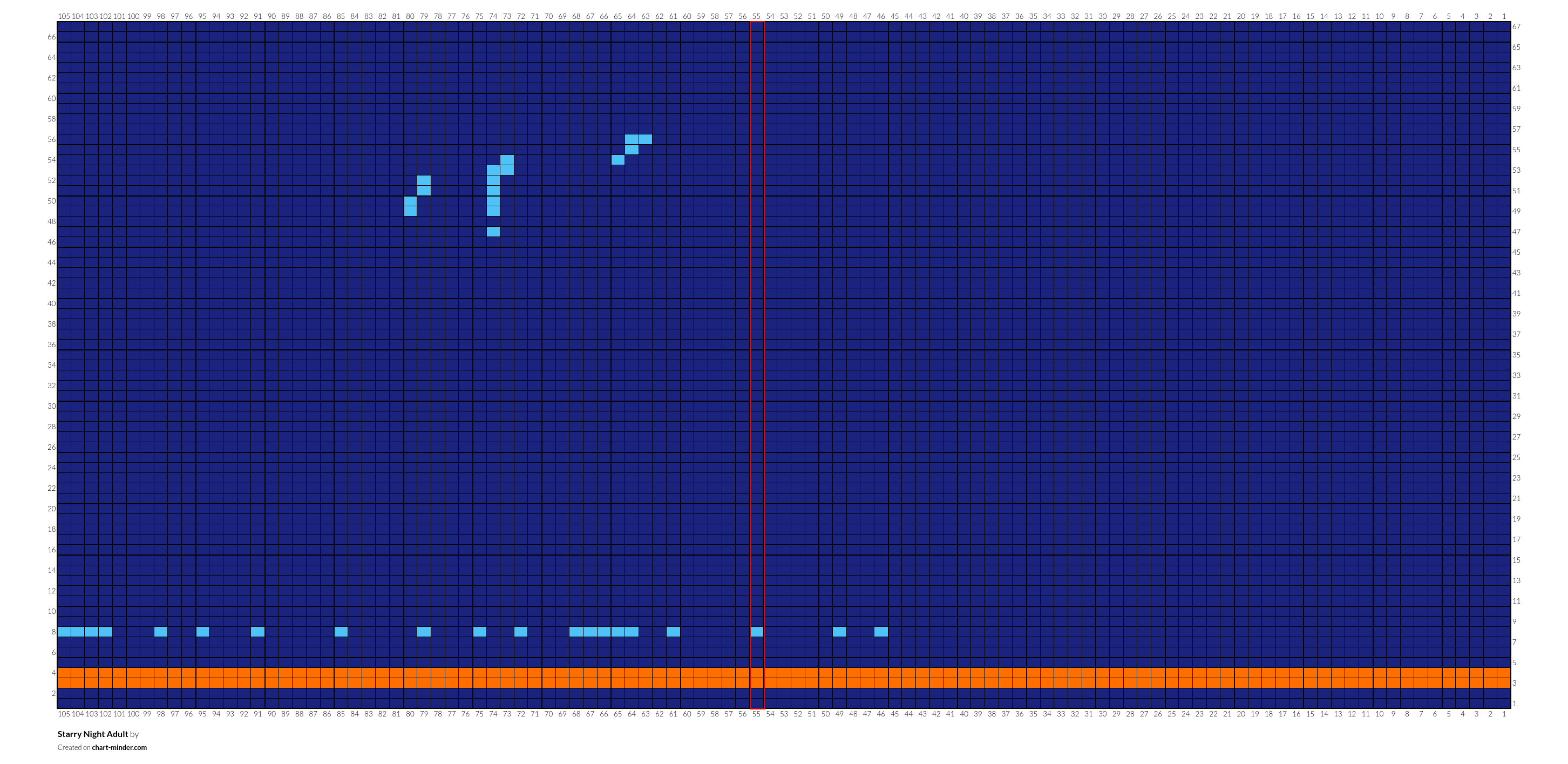 Starry Night Adult by Aedobbie | Chart Minder