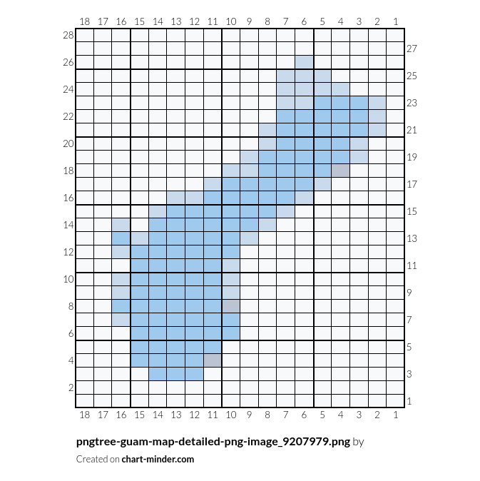 pngtree-guam-map-detailed-png-image_9207979.png by QTTKnitCrochet | Chart Minder