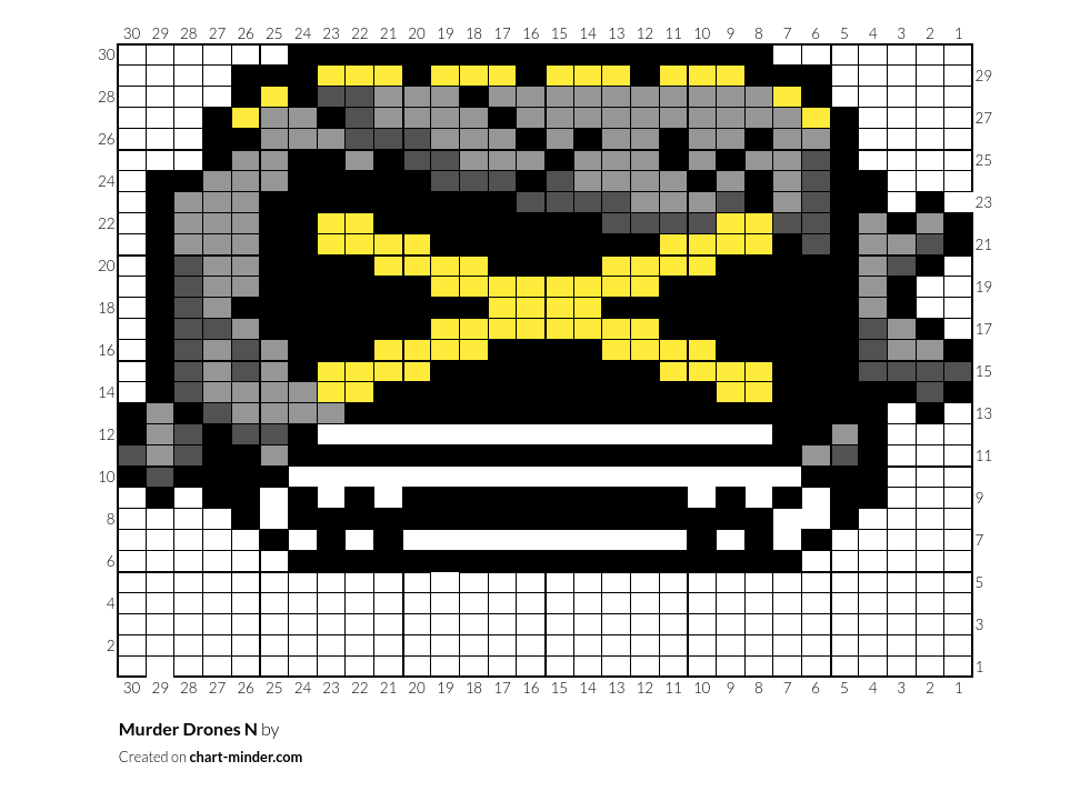 Murder Drones by Kevin_Elias | Chart Minder