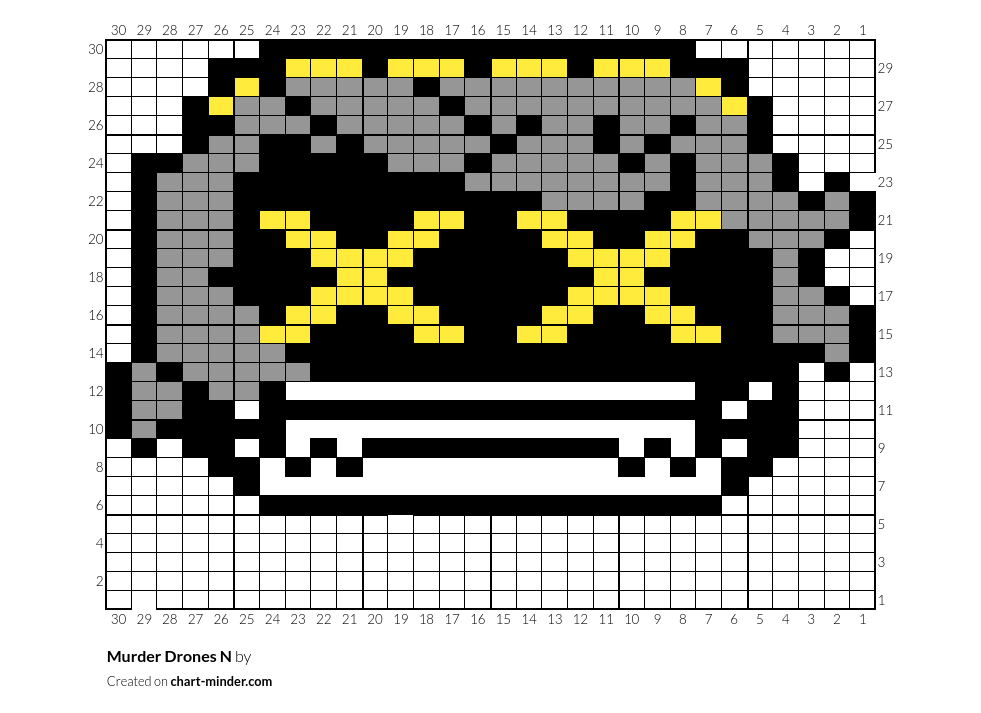 Copy of Murder Drones by Ilicho | Chart Minder