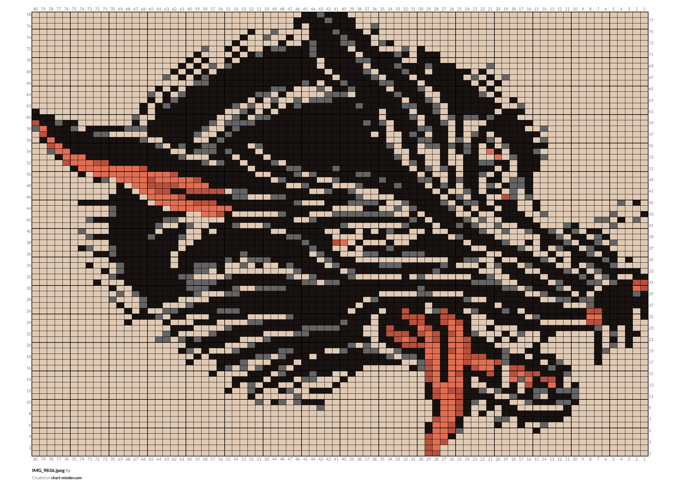 IMG_9836.jpeg by Tohis | Chart Minder