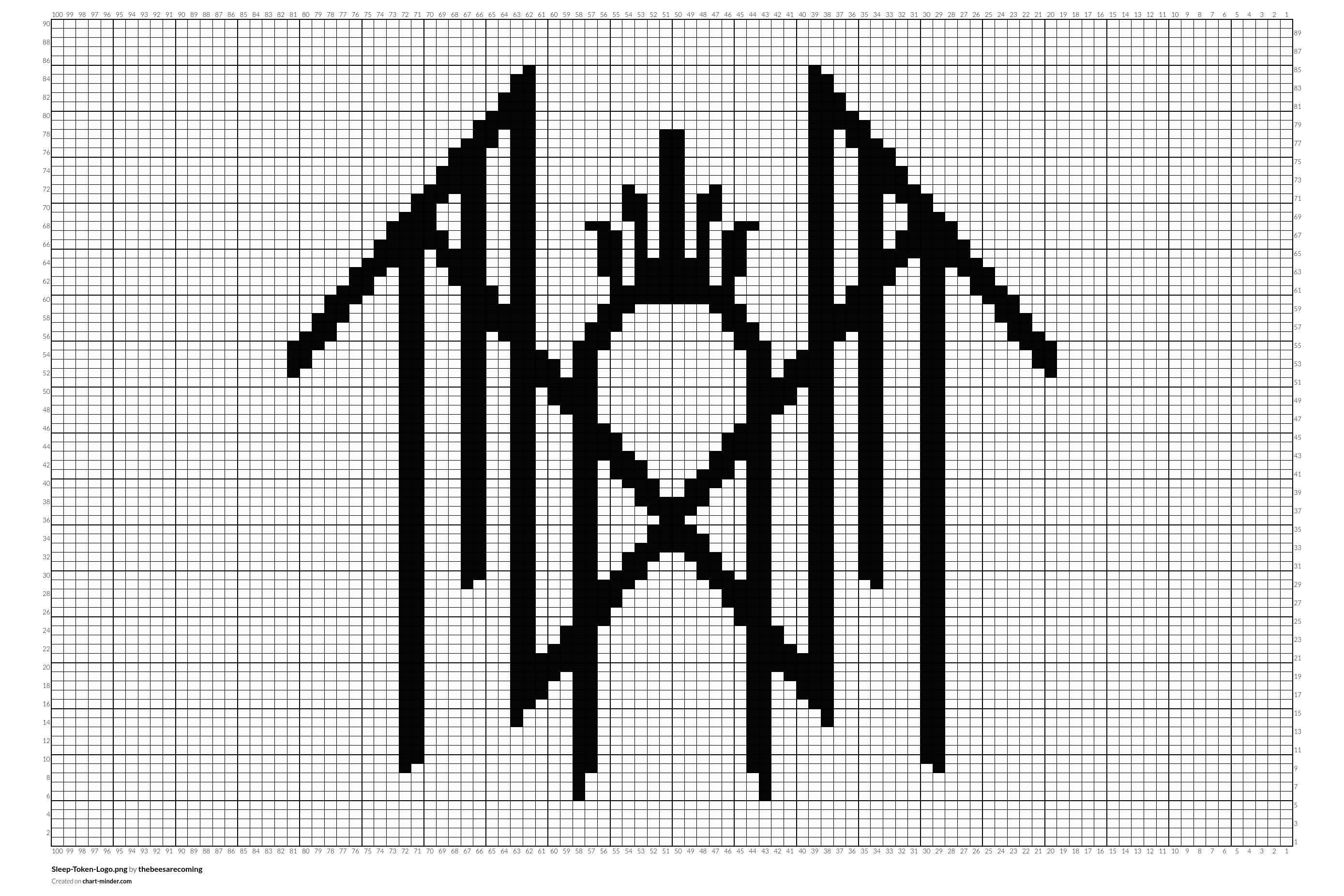 Copy of Sleep-Token-Logo.png by thebeesarecoming | Chart Minder