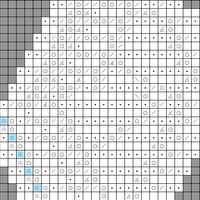 Alpine edging by maggies9 | Chart Minder