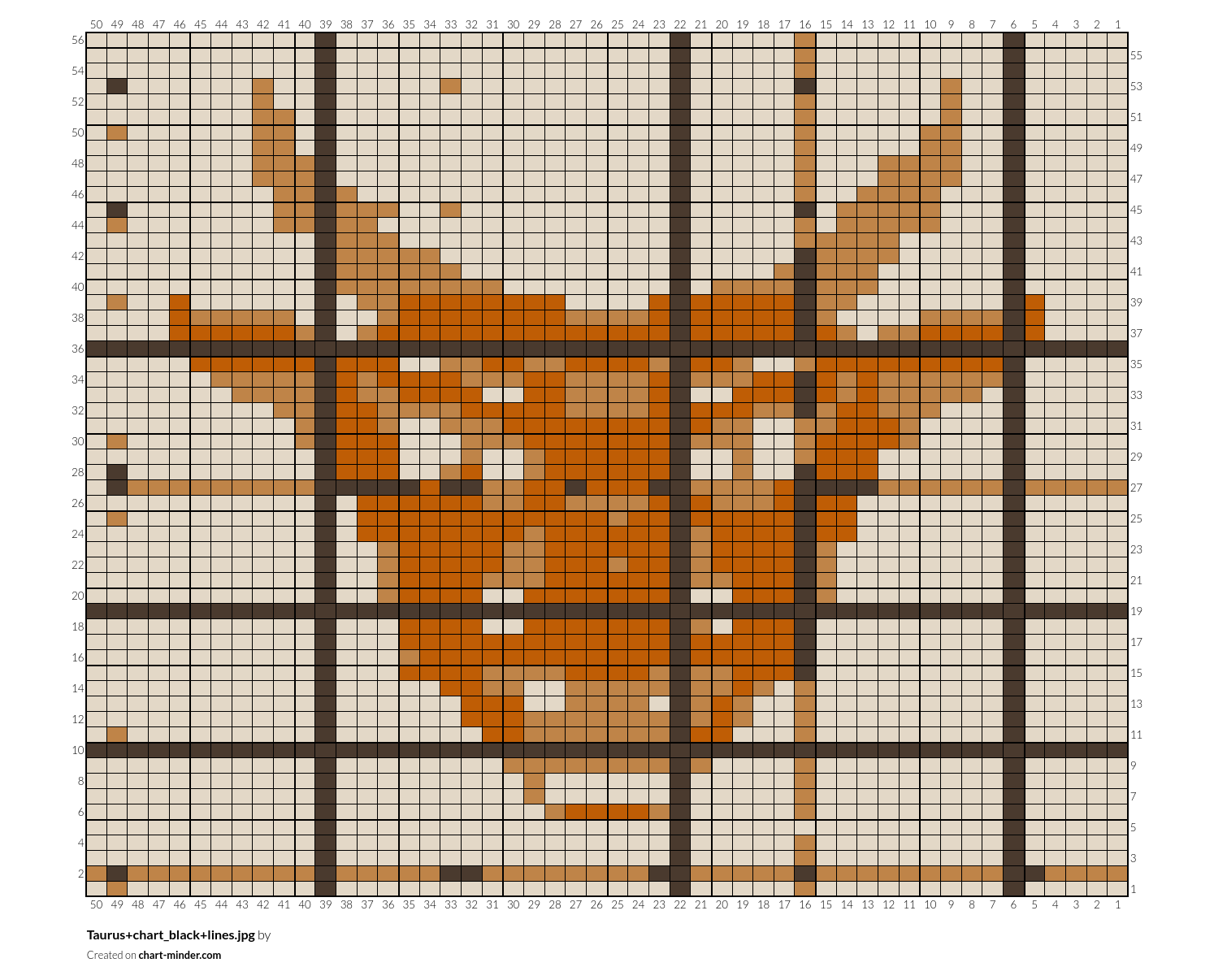 Taurus+chart_black+lines.jpg by circusmcgurkus | Chart Minder