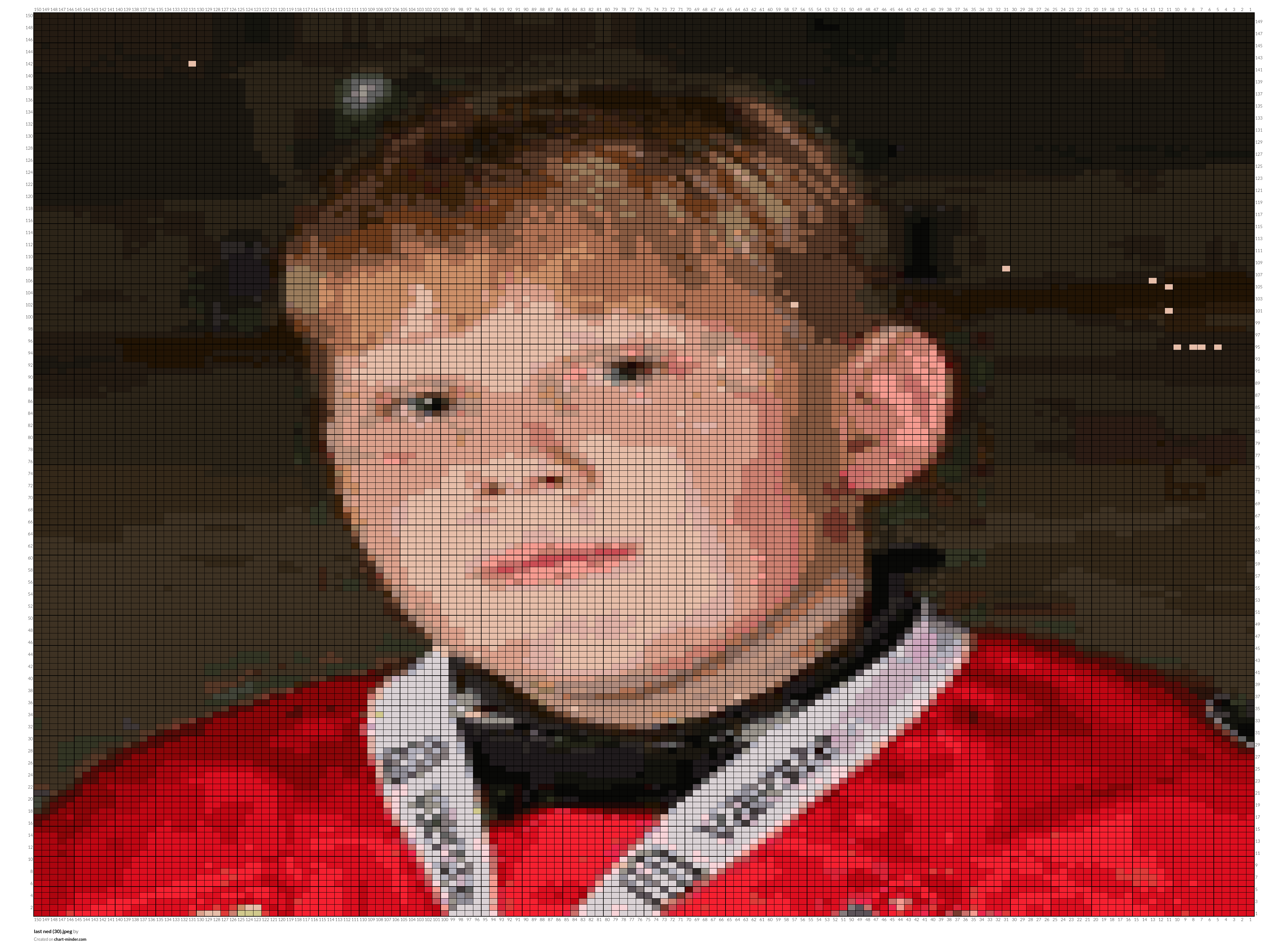 last ned (30).jpeg by Chrtor1234 | Chart Minder