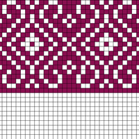 practice 1 by Burek1999 | Chart Minder