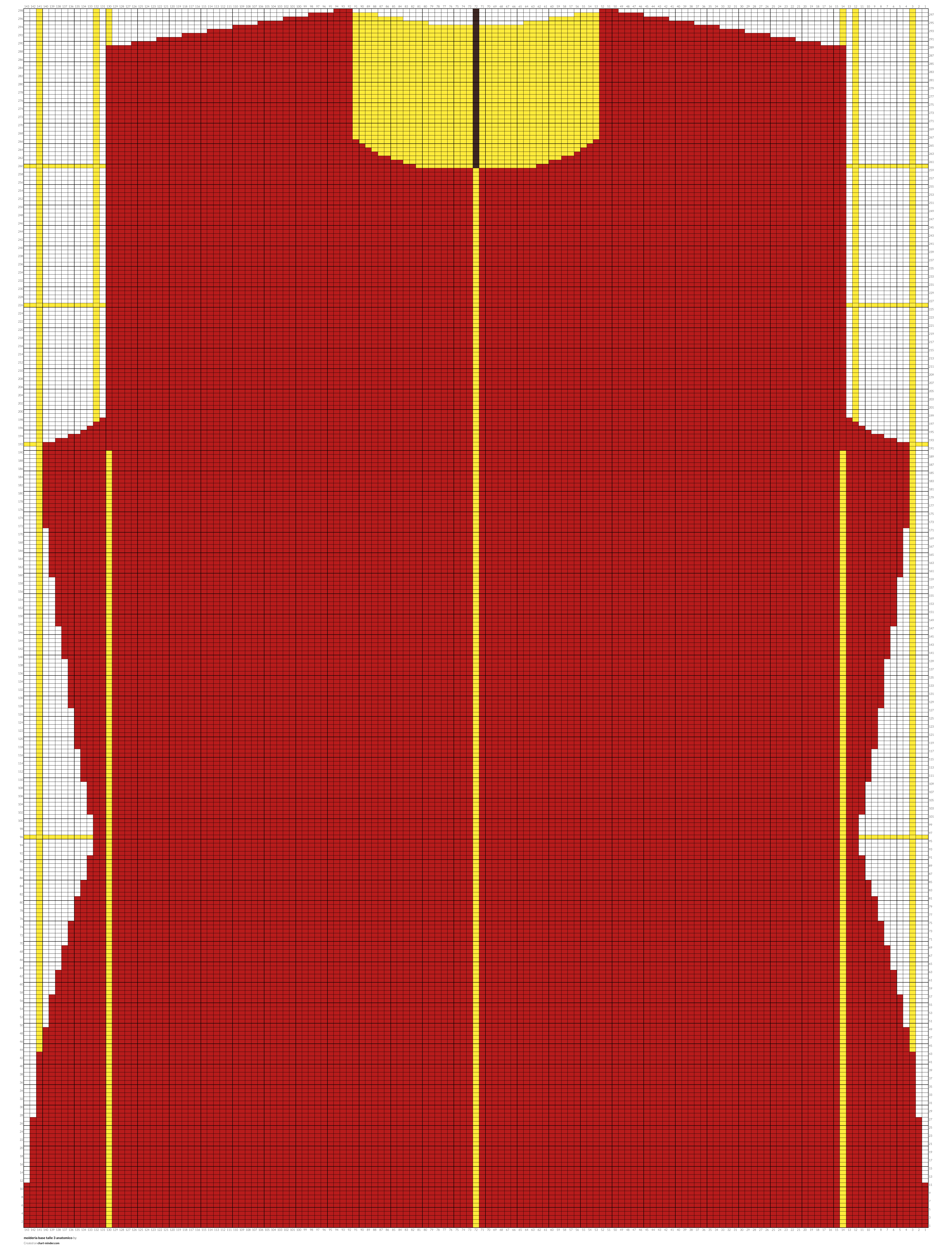 molderia base talle 3 semi over by melody | Chart Minder