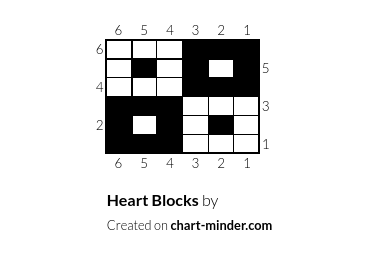 Heart Blocks by finleykoth | Chart Minder