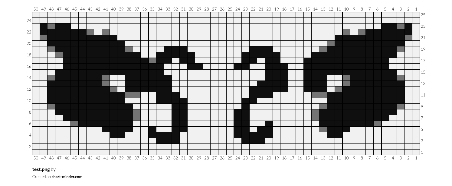 test.png by p1999 | Chart Minder