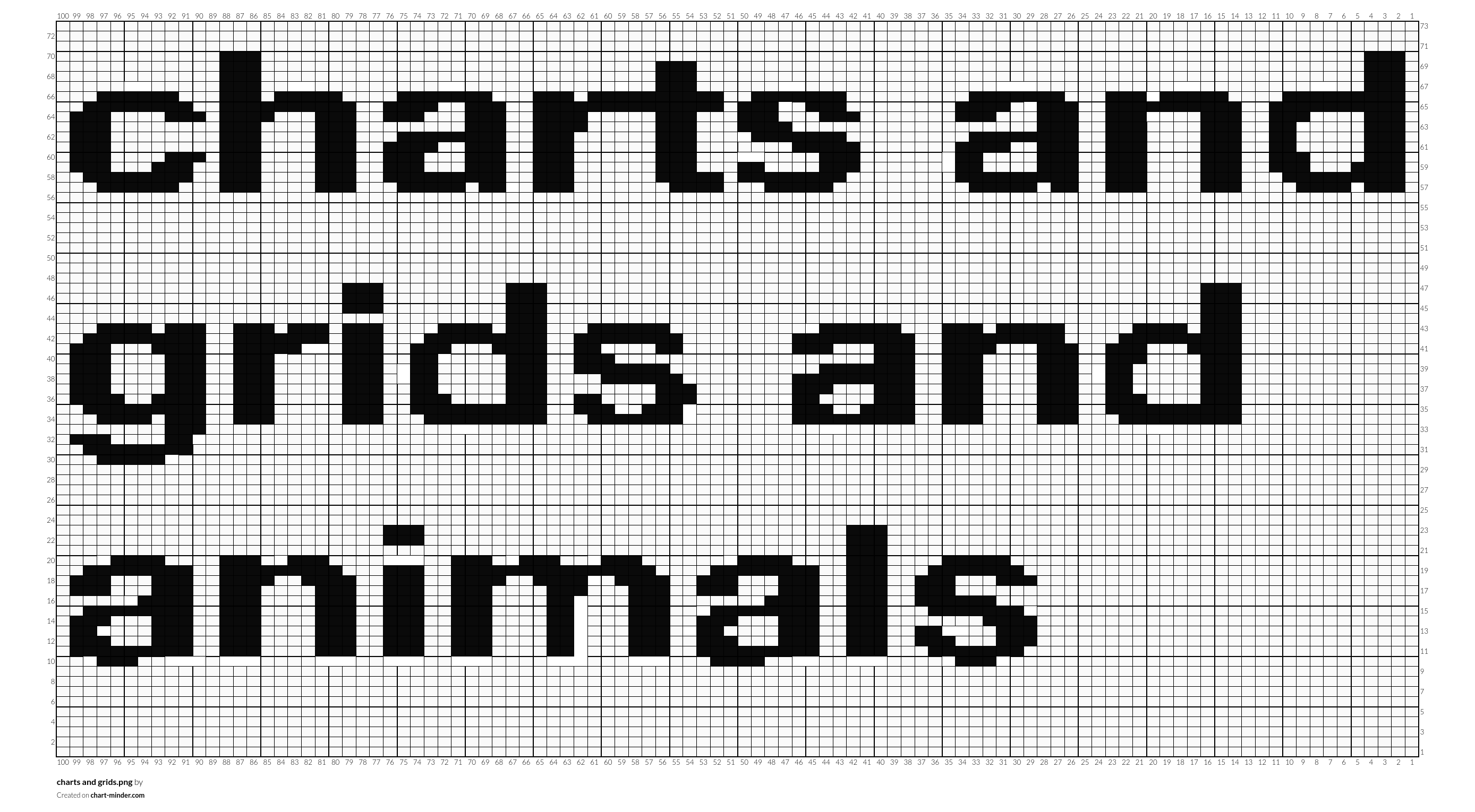 charts and grids.png by cj | Chart Minder