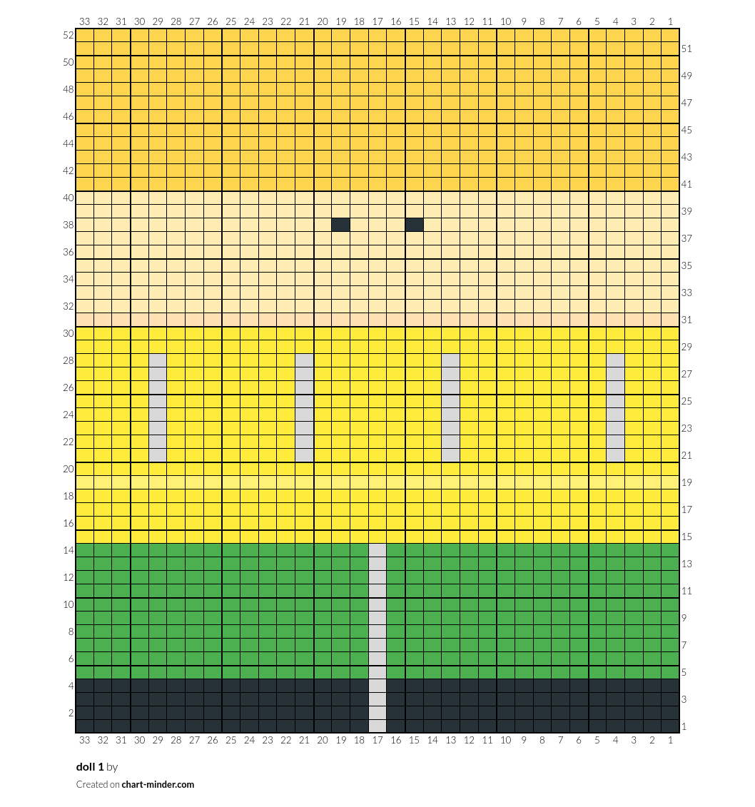 doll 1 by Janet Mary Williams | Chart Minder