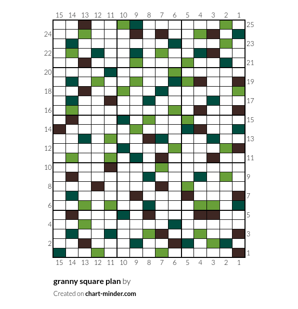 granny square plan by neziiyay | Chart Minder