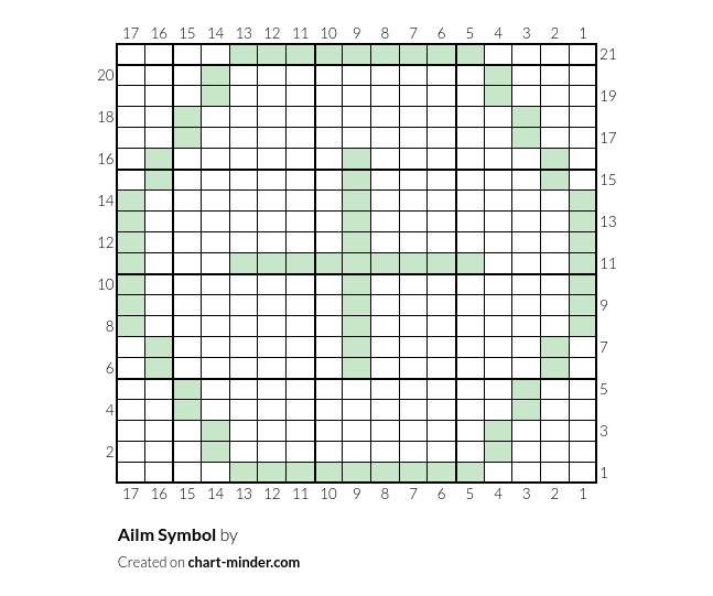 Celtic Symbols -- Ailm Symbol by rainbowfairies | Chart Minder