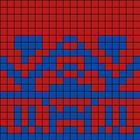 Pattern by ian | Chart Minder