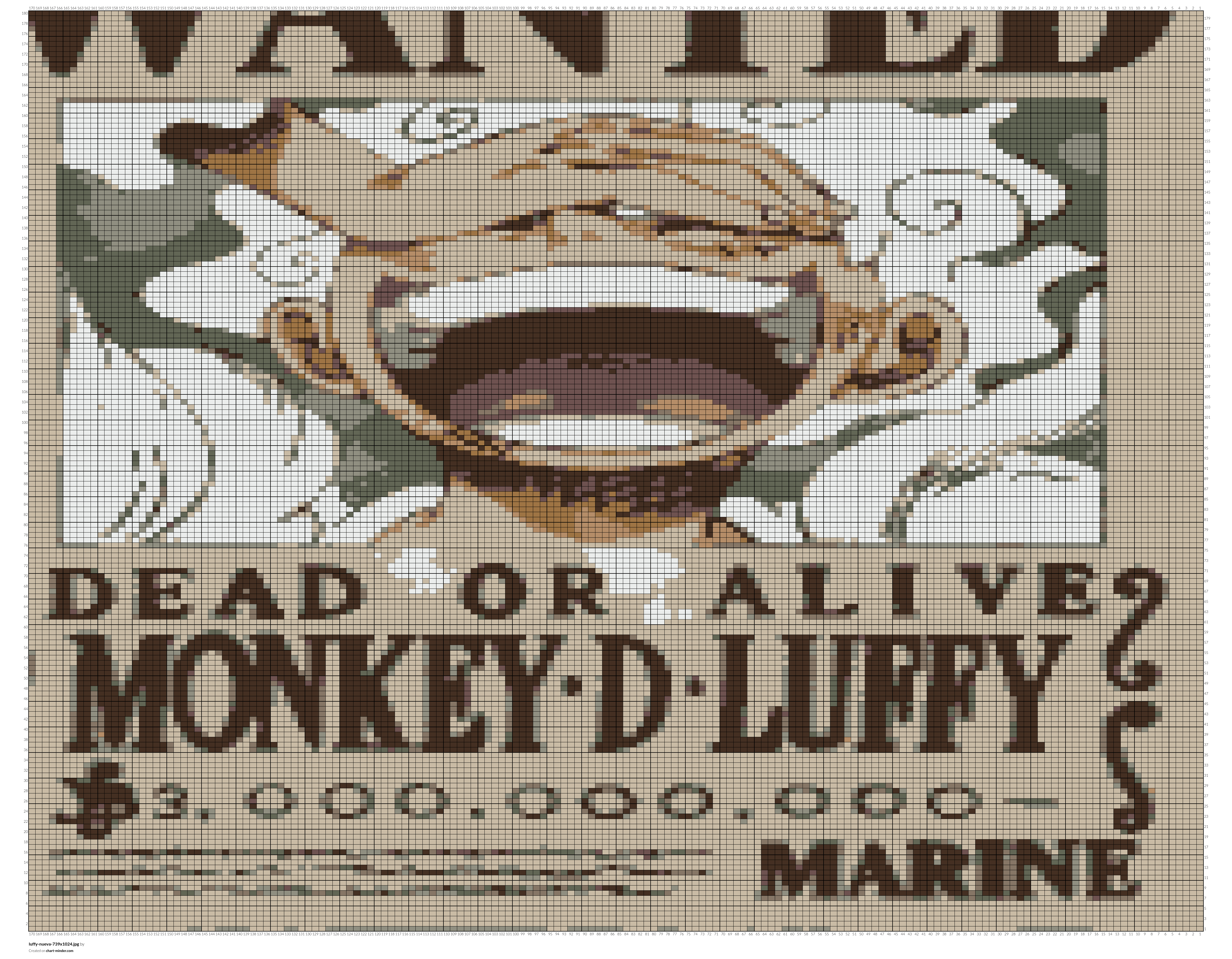 luffy-nueva-739x1024.jpg by One piece | Chart Minder