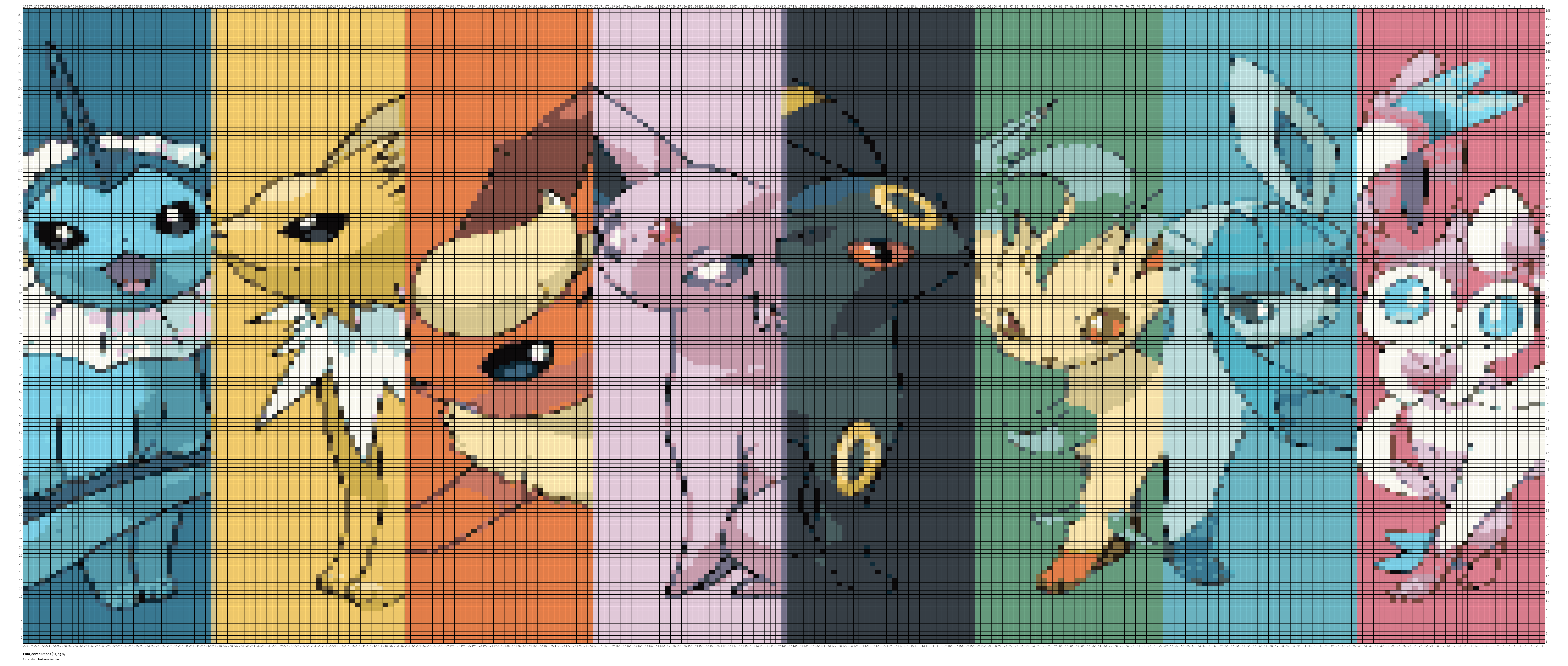 Pkm_eeveelutions (1).jpg by Sophie | Chart Minder