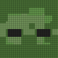 images (24).jpeg by Heizel Andreina Rivero Franco | Chart Minder