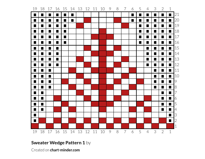 Sweater Wedge Pattern by Nick | Chart Minder