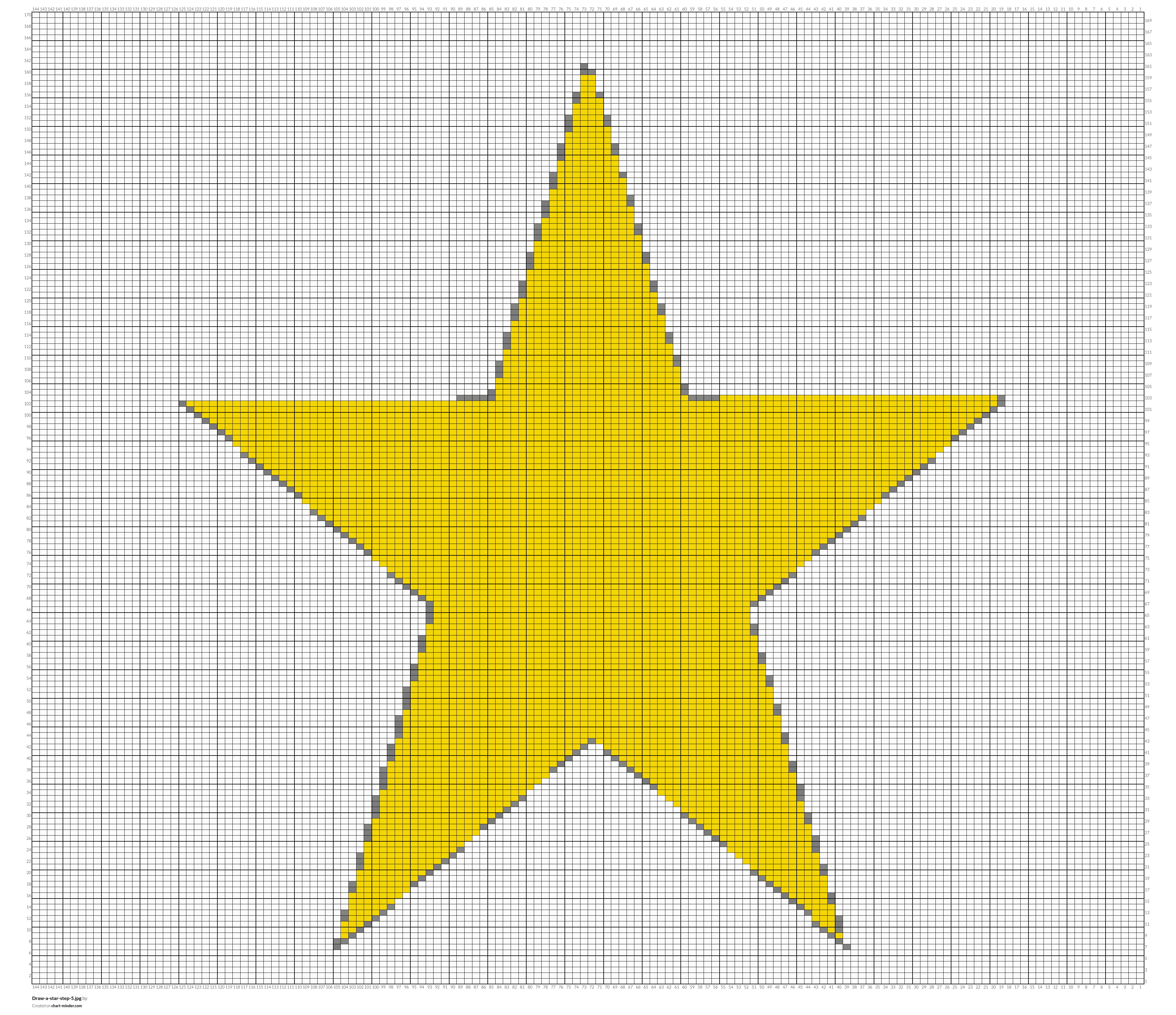 Draw-a-star-step-5.jpg by nemdy9 | Chart Minder