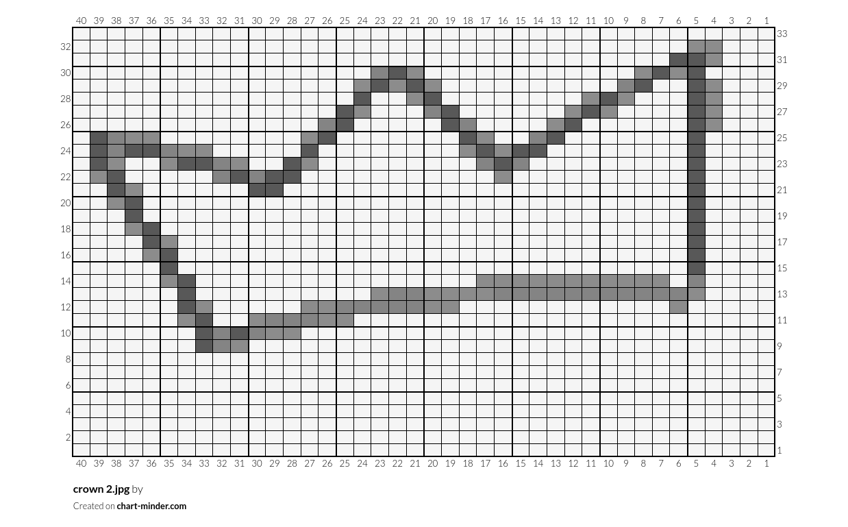 crown 2.jpg by dominique | Chart Minder