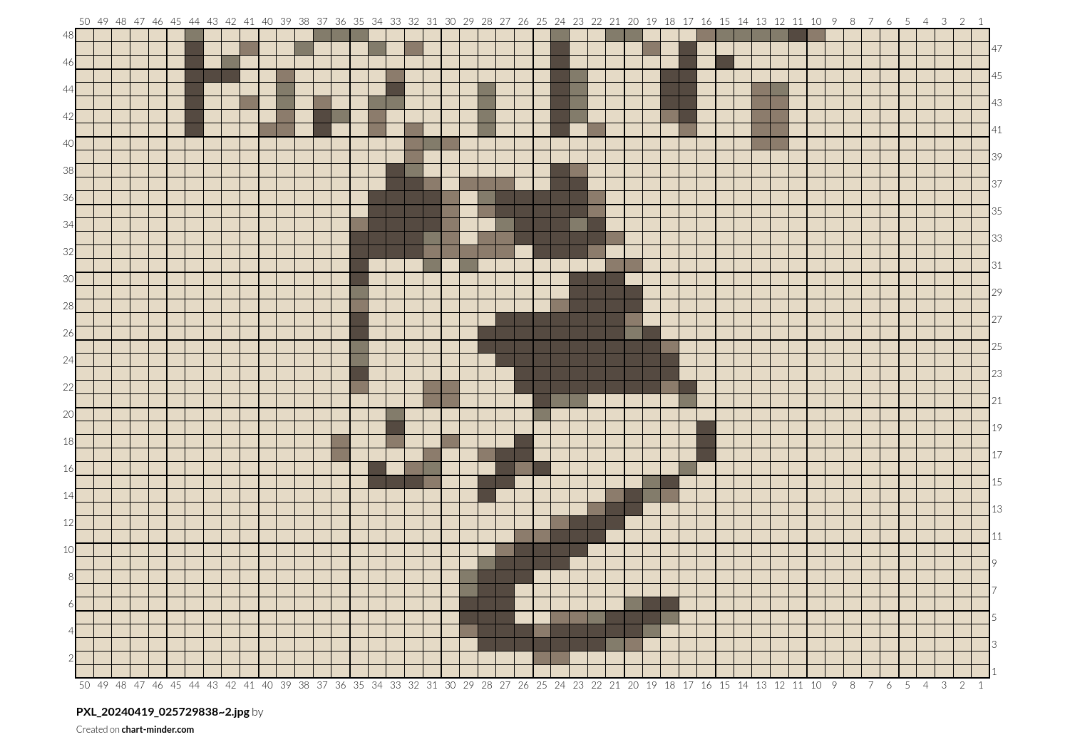 PXL_20240419_025729838~2.jpg by Zainab Sayeed | Chart Minder