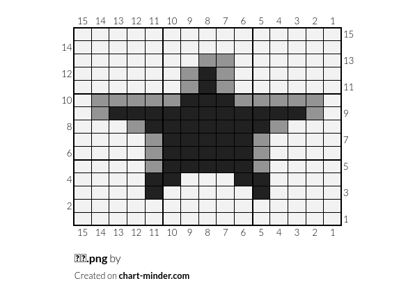 뜨개.png by Haylie Kim | Chart Minder
