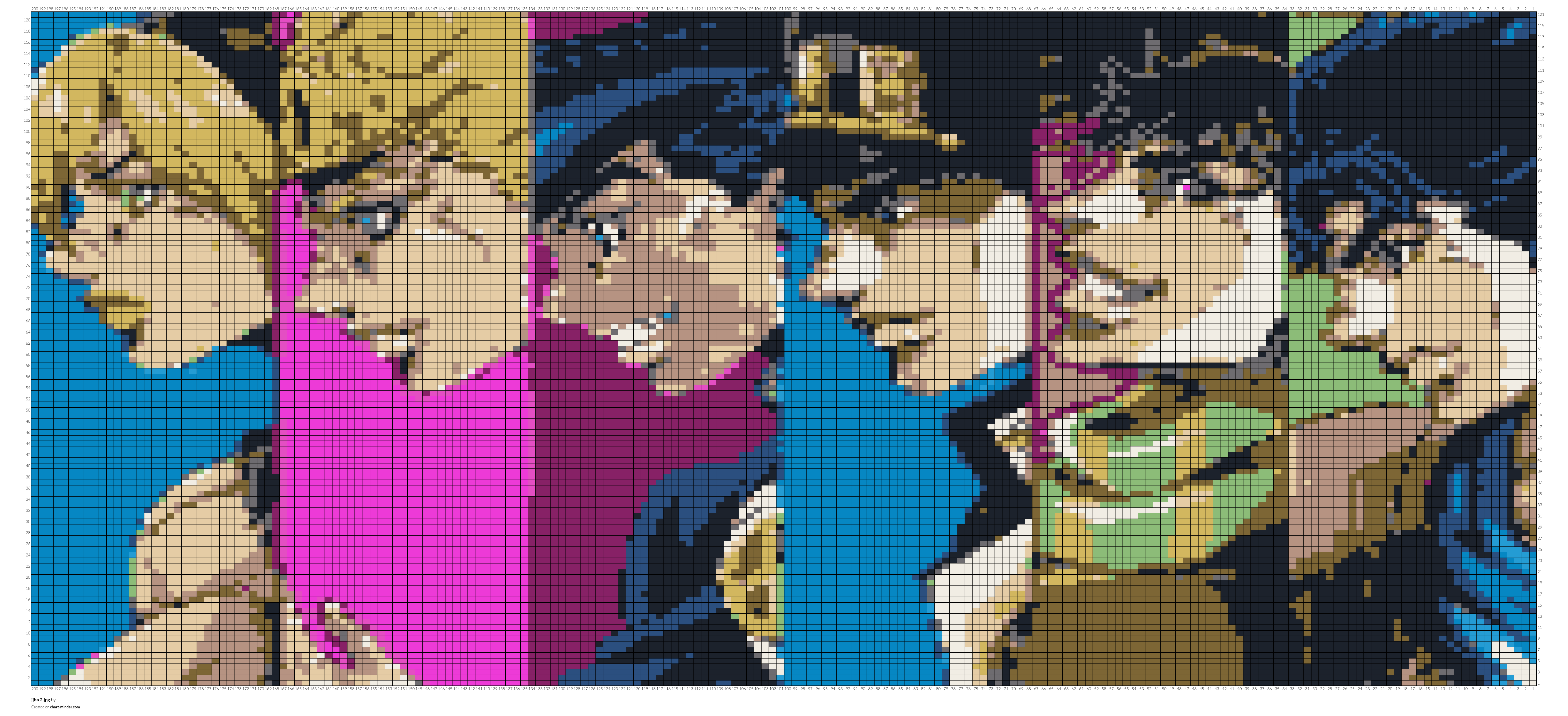 jjba 2.jpg by Melissa | Chart Minder