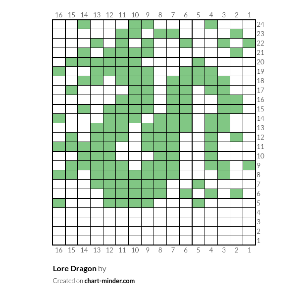 Lore Dragon by wildwinterwitch | Chart Minder