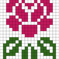 Flower Test by LuiseLuna | Chart Minder