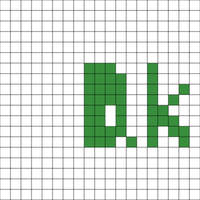 Dk by Kkong74 | Chart Minder