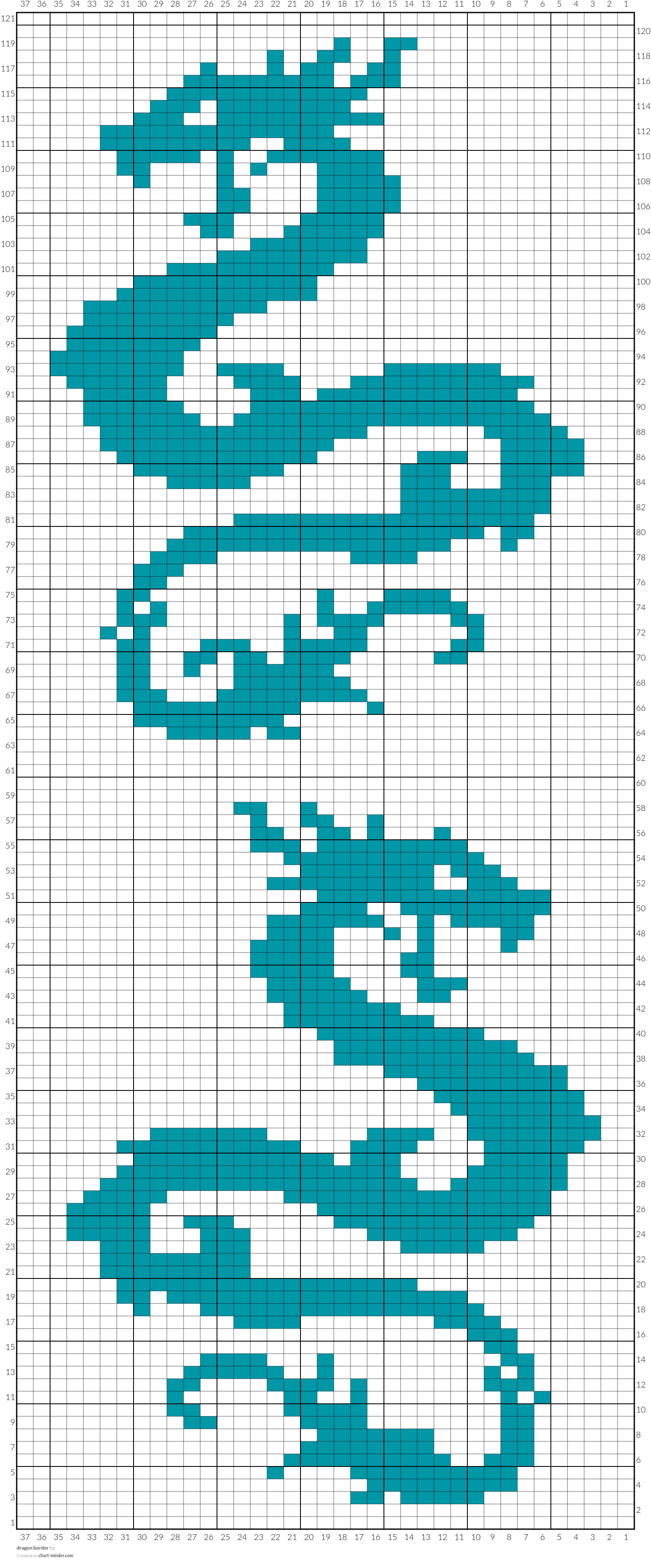 dragon border by timituesday | Chart Minder