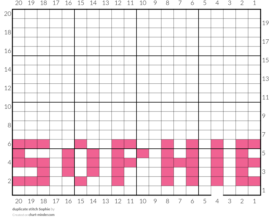 duplicate stitch Sophie by kate1963 | Chart Minder