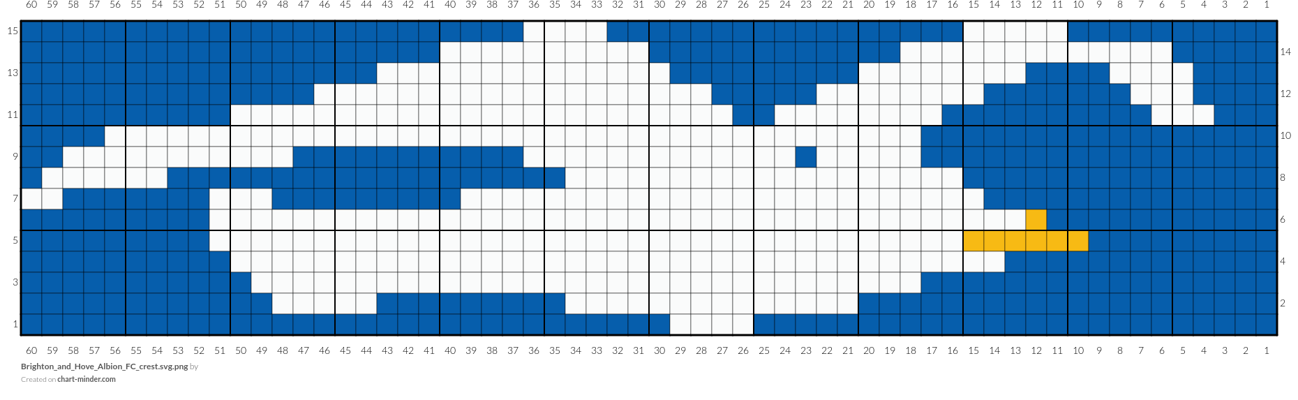 Brighton_and_Hove_Albion_FC_crest.svg.png by barnaby | Chart Minder