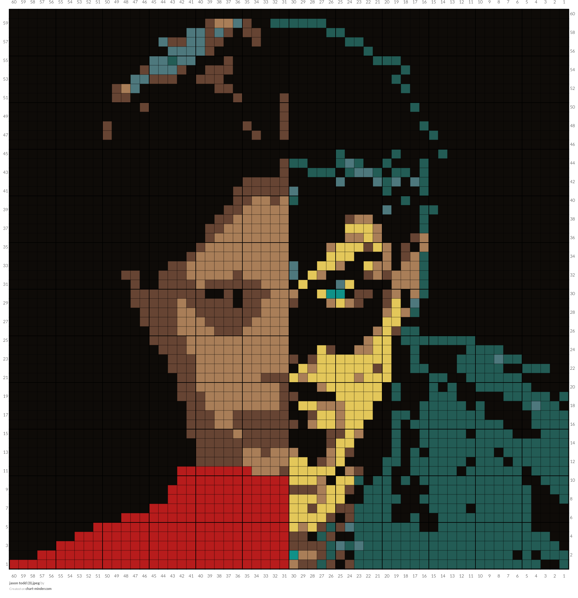 jason todd (3).jpeg by Leah Marcus | Chart Minder