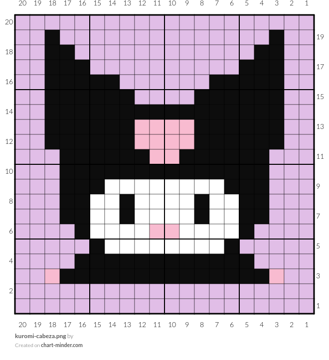 kuromi-cabeza.png by lyd | Chart Minder