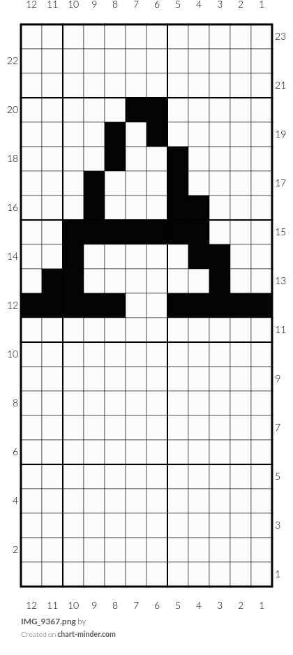 IMG_9367.png by nostrilnose | Chart Minder