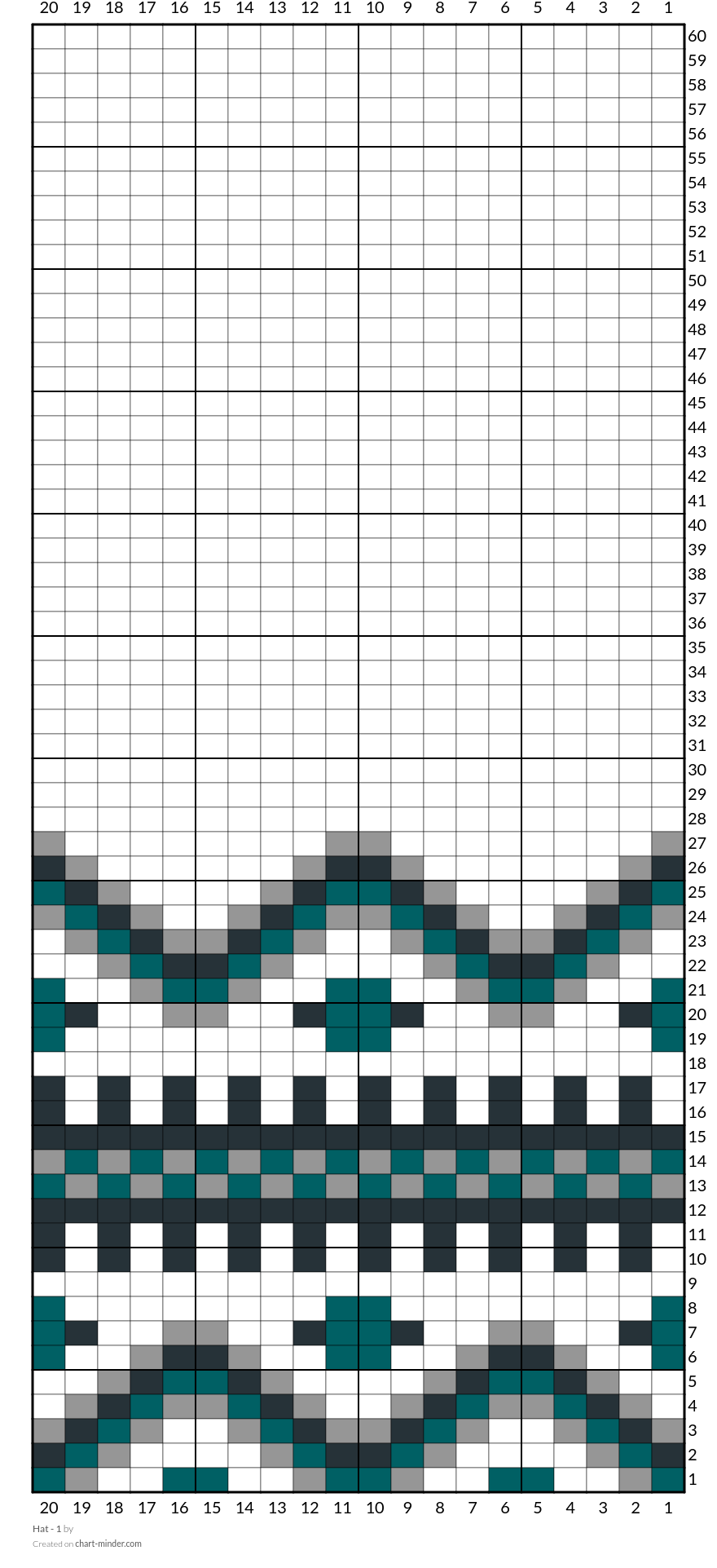 Hat - 1 by Sarah Uecker | Chart Minder